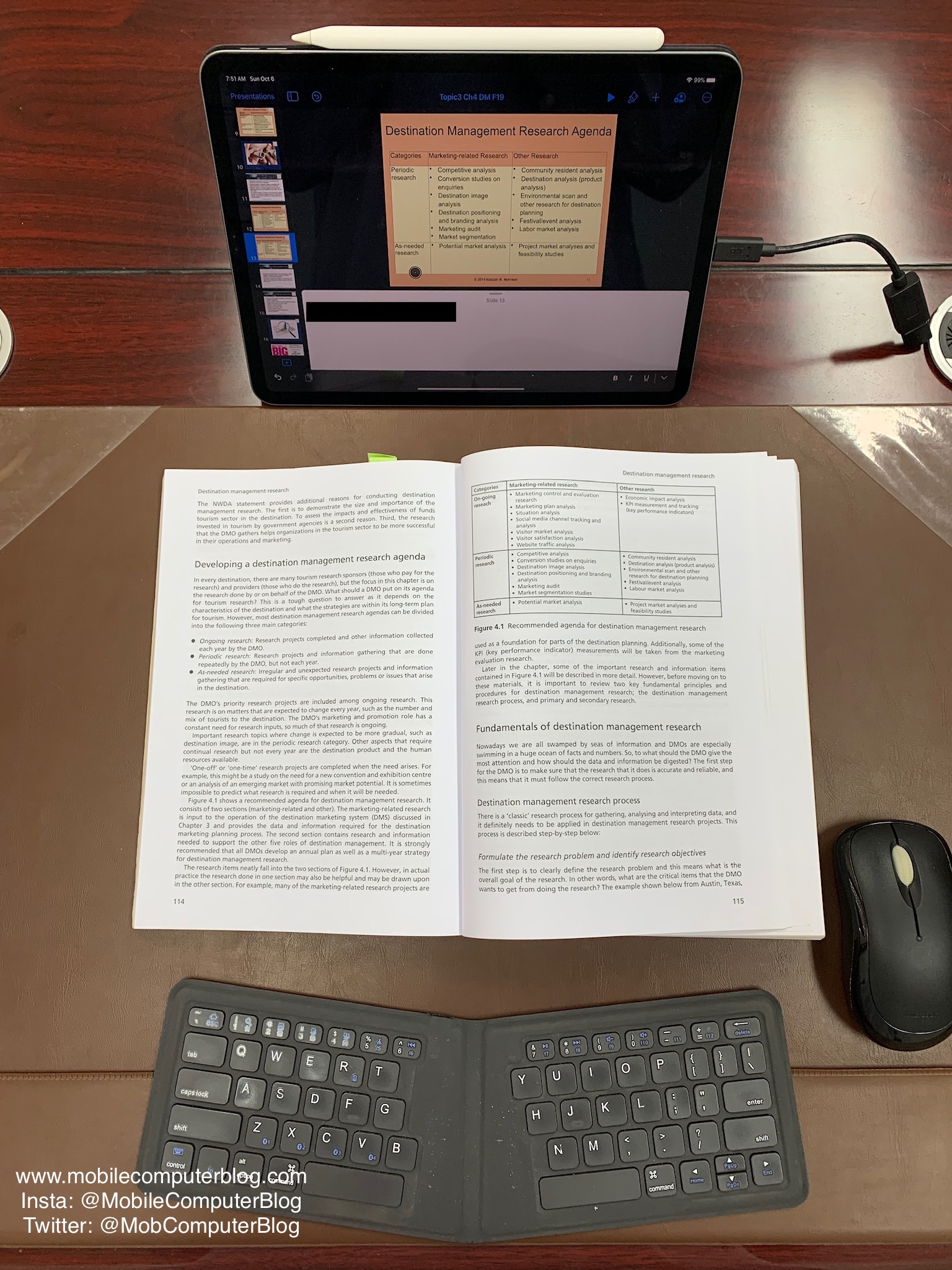 Using a mouse with the iPad – Mobile Computer Blog